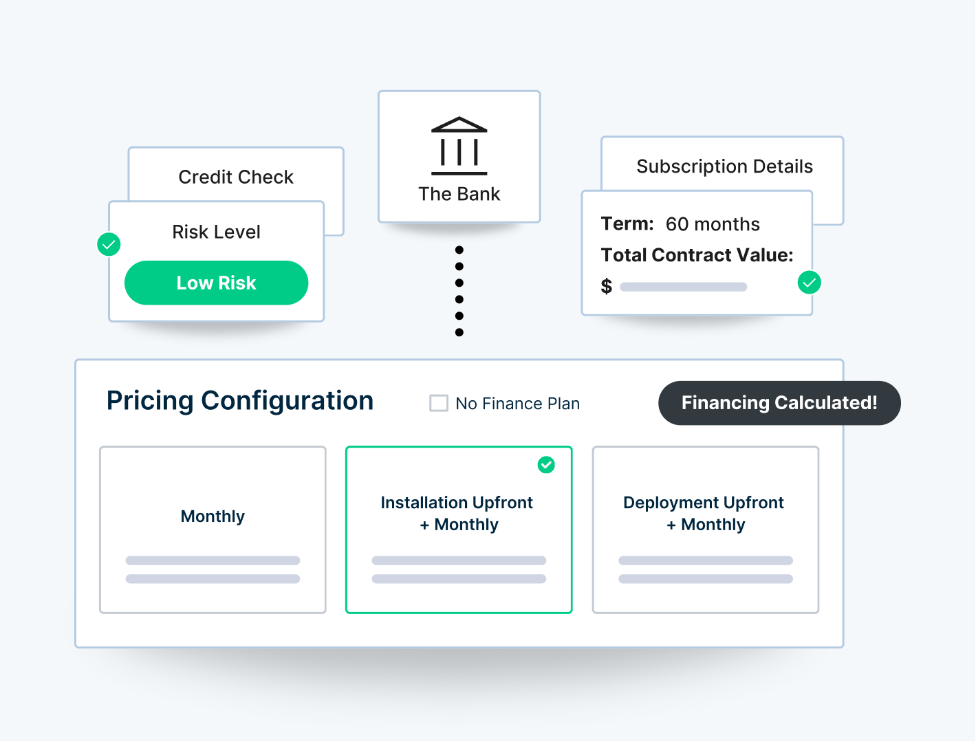 Business Automation Platform Designed for VARs & MSPs | TechGrid